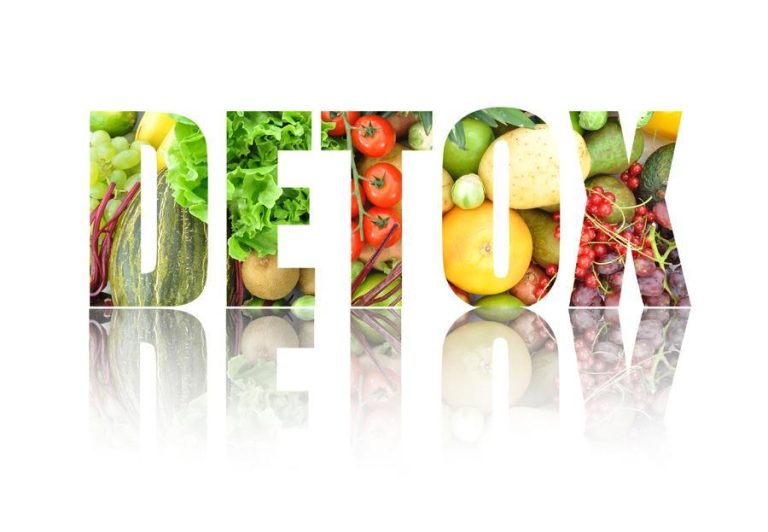 DETOX Part 1: Detox body pathways - Hadassah Healing Oils